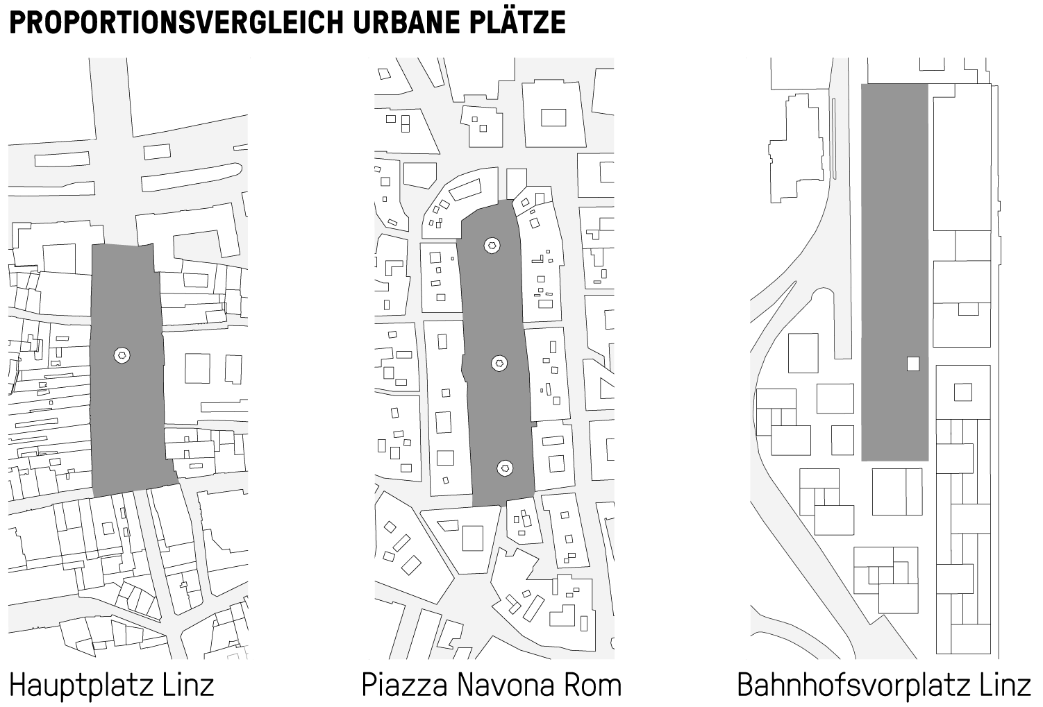 Post City Linz / Clemens Kirsch Architektur